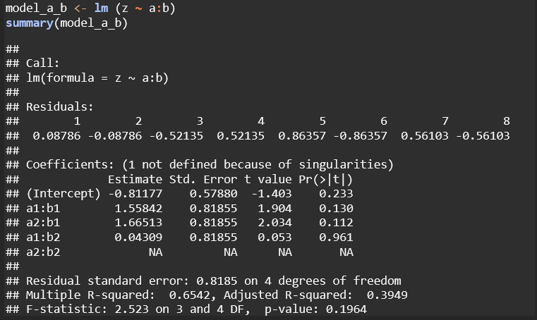 Module # 11 assignment – USF Information Science Blog